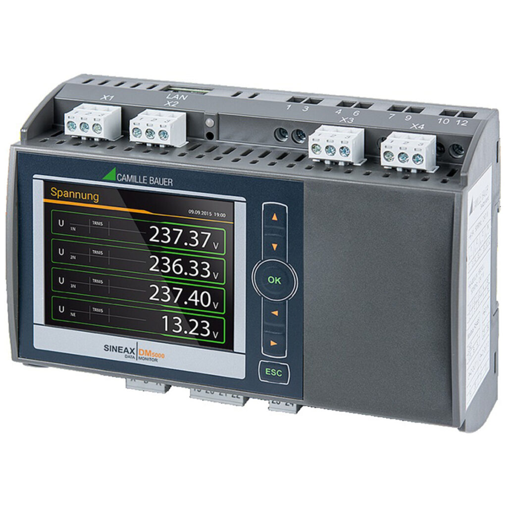 SINEAX DM5000 Analizator parametrów sieci - GMC-Instruments