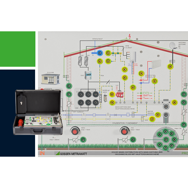 Stanowiska testowe - GMC-Instruments